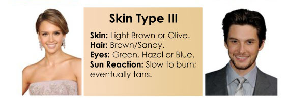 Fitzpatrick Skin Type III | Skin type three | Skin Type 3