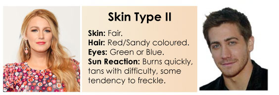 Fitzpatrick Skin Type II | Skin Type two | Skin Type 2